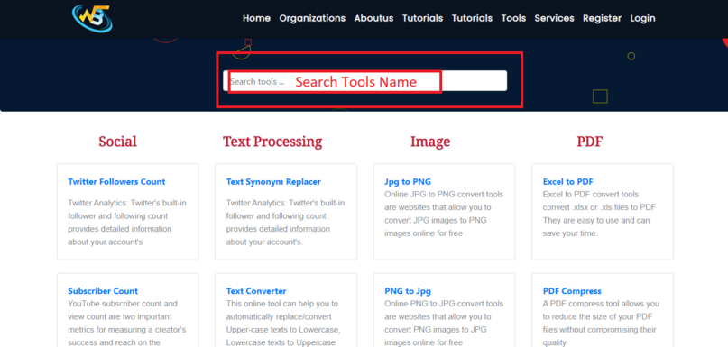 Online URL Analyser Tool By Wizbrand - DataOps Redefined!!!