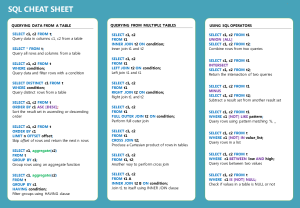 SQL Server JOINS - DataOps Redefined!!!