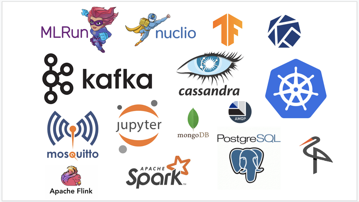 What are the best dataops platforms? - DataOps Redefined!!! What are the best dataops platforms? - DataOps Redefined!!!