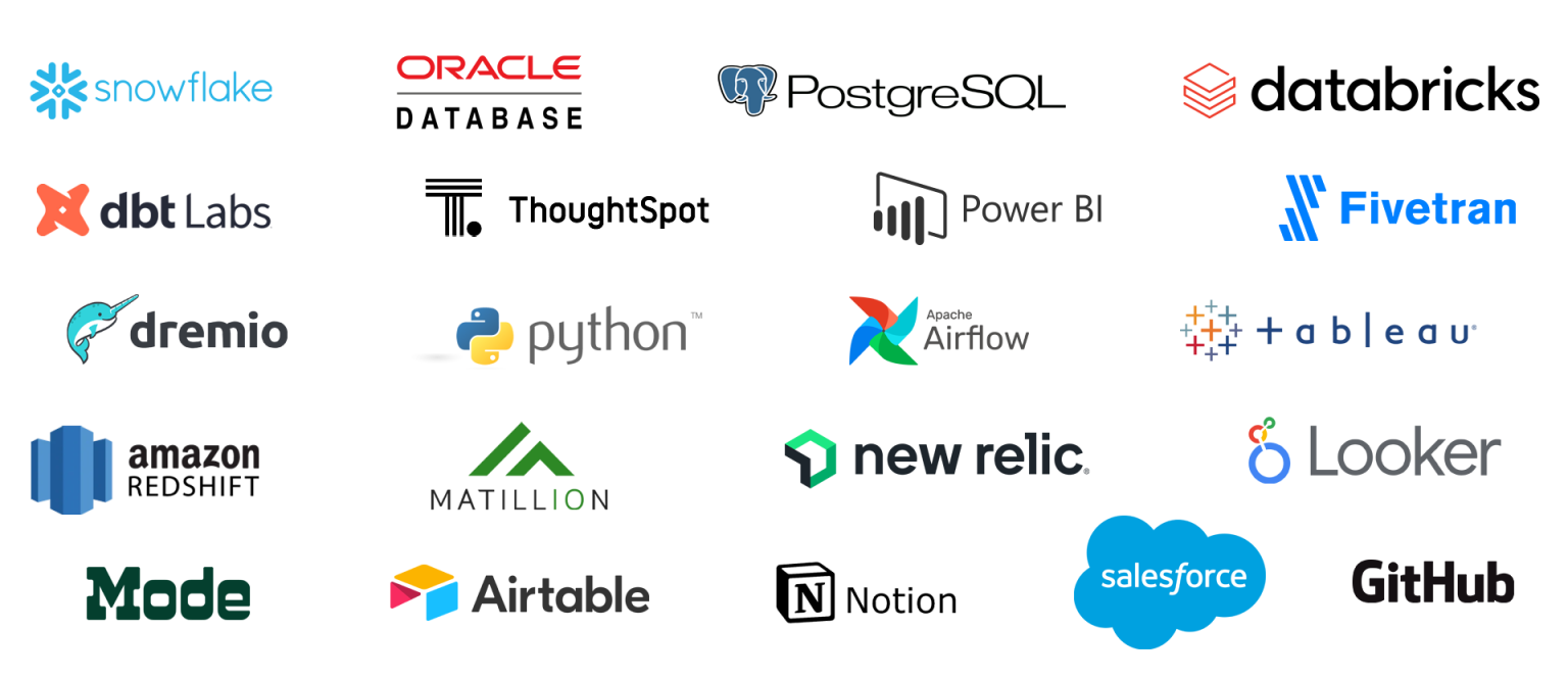 What are the best dataops platforms? - DataOps Redefined!!! What are the best dataops platforms? - DataOps Redefined!!!