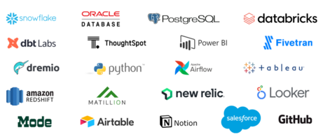 What are the best dataops platforms? - DataOps Redefined!!!