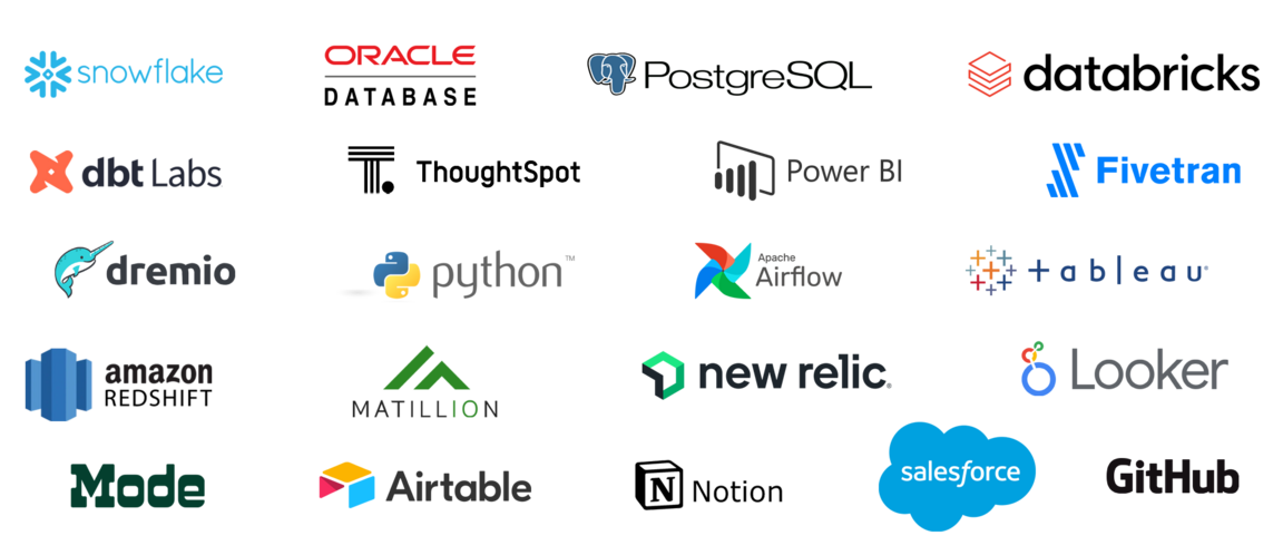 What are the best dataops platforms? - DataOps Redefined!!!