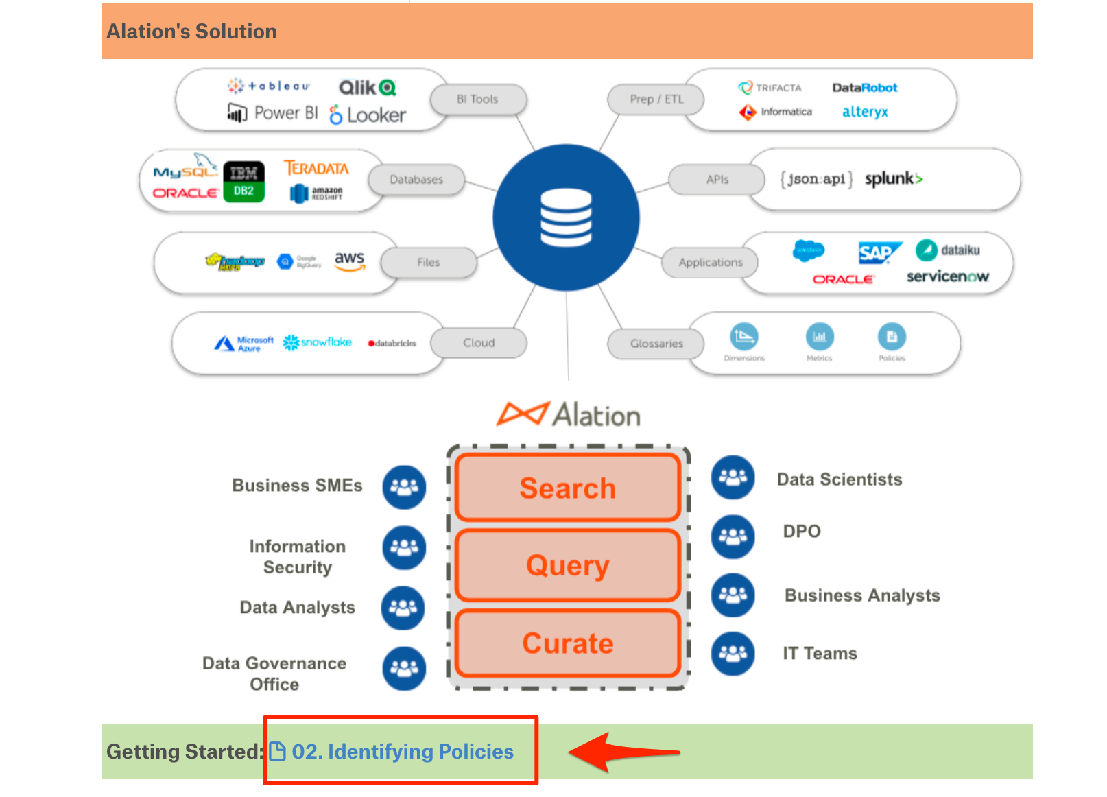 Navigating Data Lineage Tools - DataOps Redefined!!! Navigating Data Lineage Tools - DataOps Redefined!!!