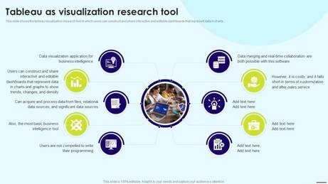 Exploring Leading Top Data Visualization Tools - DataOps Redefined!!!