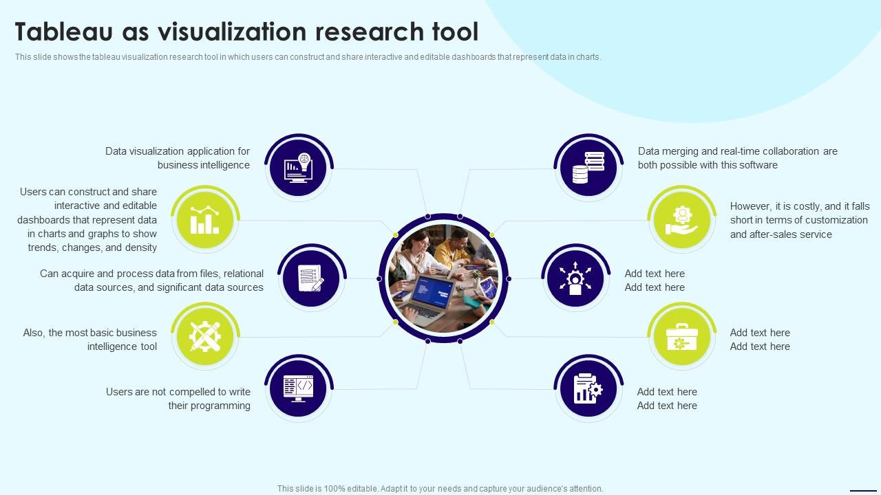 Exploring Leading Top Data Visualization Tools - DataOps Redefined!!! Exploring Leading Top Data Visualization Tools - DataOps Redefined!!!
