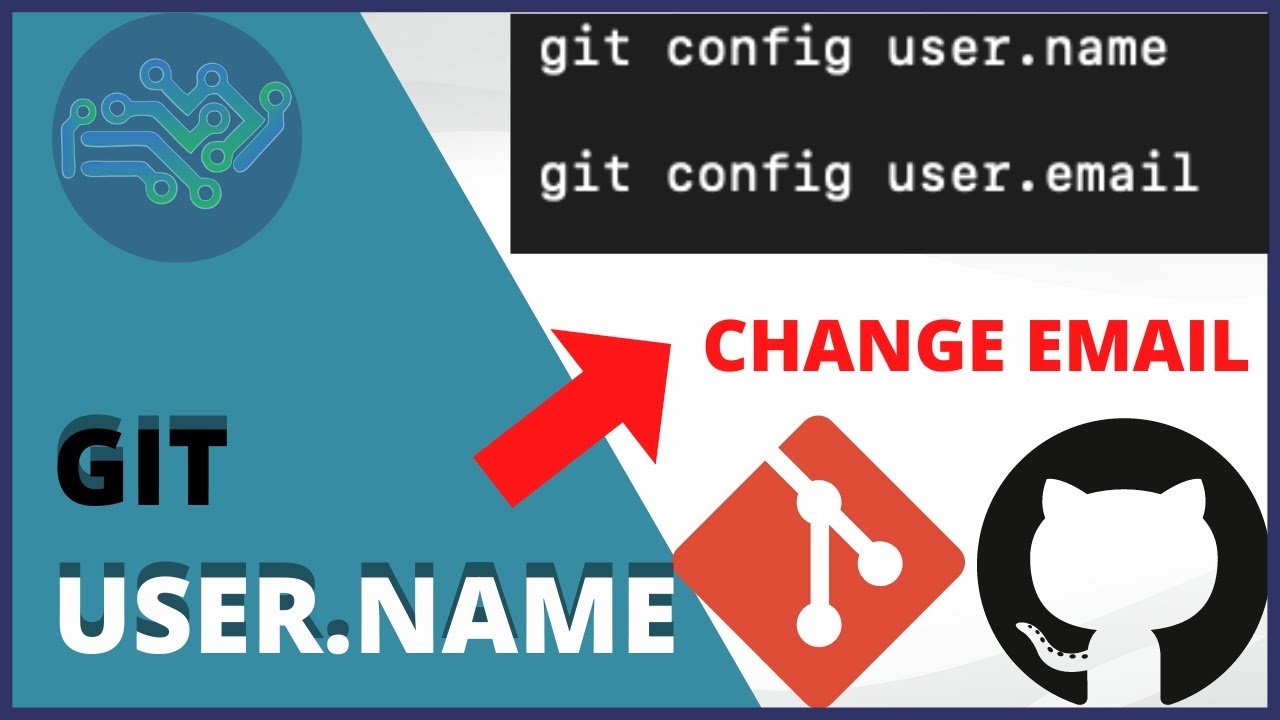 How to Configure Git Username and Email - DataOps Redefined!!! How to Configure Git Username and Email - DataOps Redefined!!!