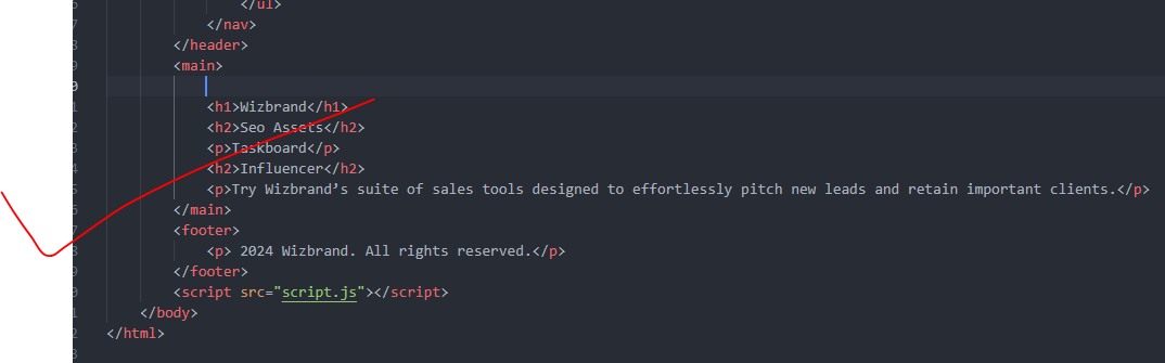 Optimizing Html For Seo Best Practices Dataops Redefined 3955
