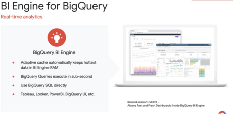Top 30 Questions and Answers About BigQuery - DataOps Redefined!!!