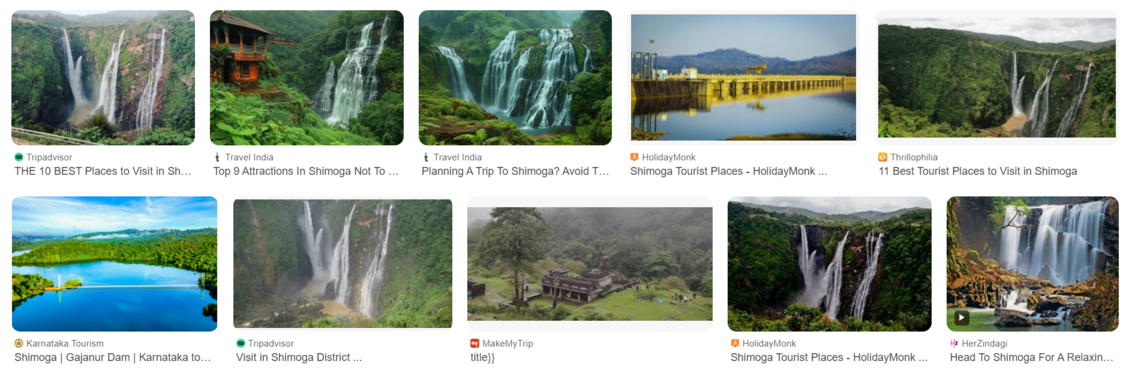 Discover Shimoga at Your Own Pace with Motoshare’s Bike and Car Rentals ...